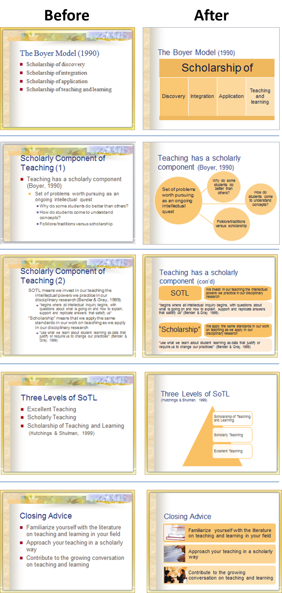 PowerPoint Tips: 6 Steps to a Quick PowerPoint Makeover