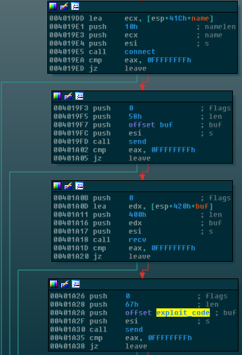 WanaCrypt0r Analysis Part II - SMB Exploit and Worm Component
